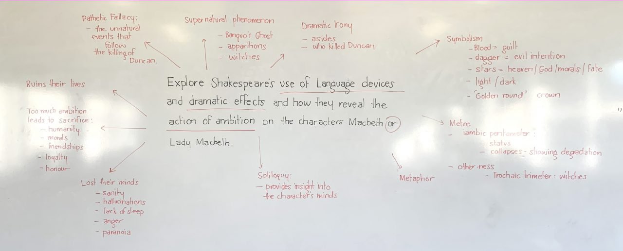 1.5 Formal Writing Assessment: Vaulting Ambition in Shakespeare’s ...